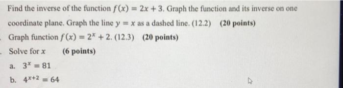 Solved Find the inverse of the function f(x) = 2x + 3. Graph | Chegg.com