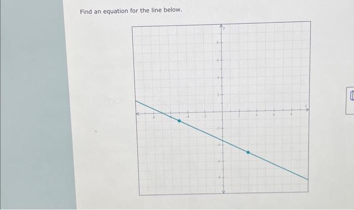 Solved Find an equation for the line below. | Chegg.com