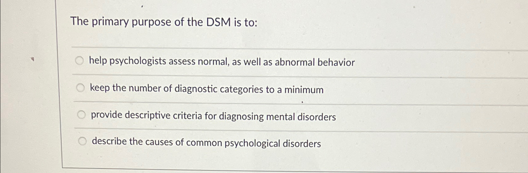 Solved The primary purpose of the DSM is to:help | Chegg.com