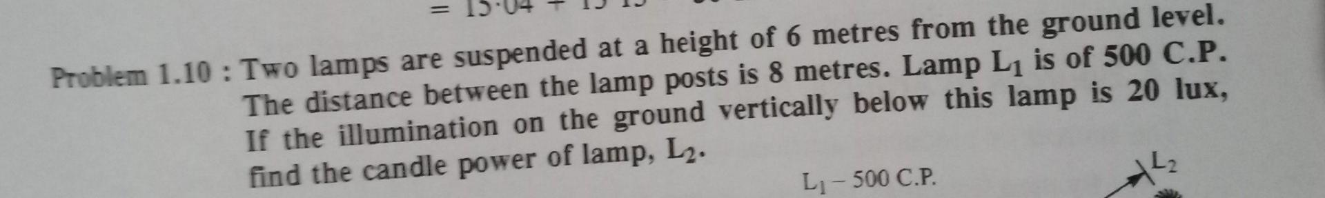 Solved = Problem 1.10: Two lamps are suspended at a height | Chegg.com
