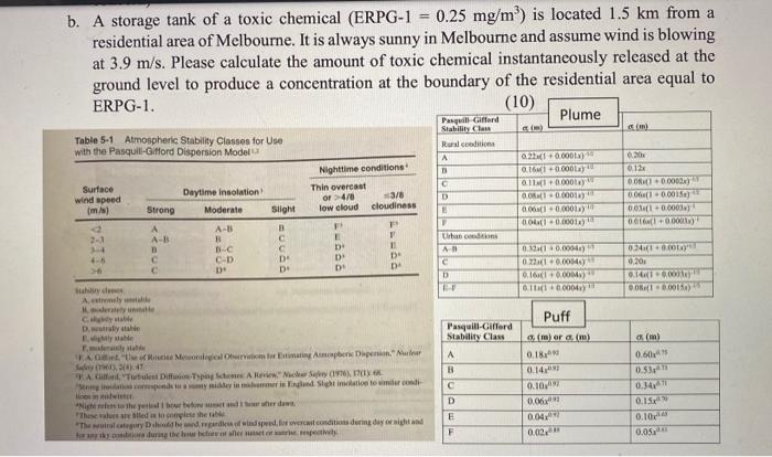 Solved b. A storage tank of a toxic chemical (ERPG-1 = 0.25 | Chegg.com