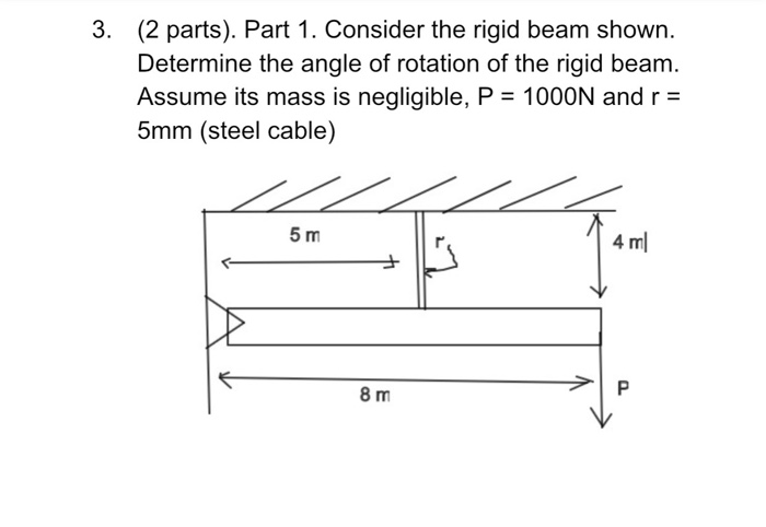 Solved 3. (2 parts). Part 1. Consider the rigid beam shown. | Chegg.com