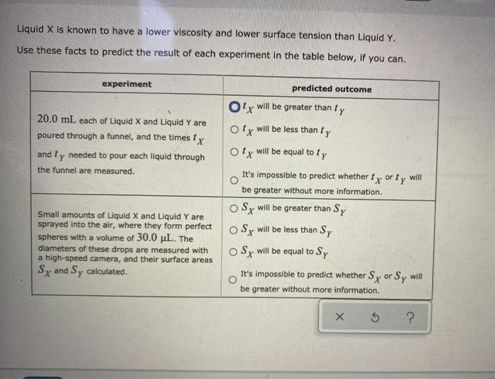 Solved Photographs are taken of falling drops of two | Chegg.com