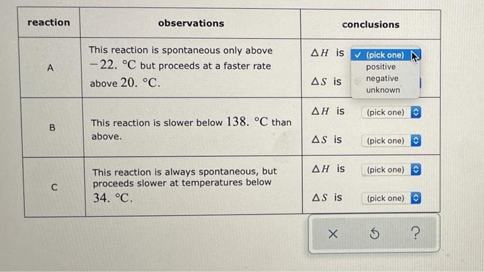 Solved Use the observations about each chemical reaction in | Chegg.com