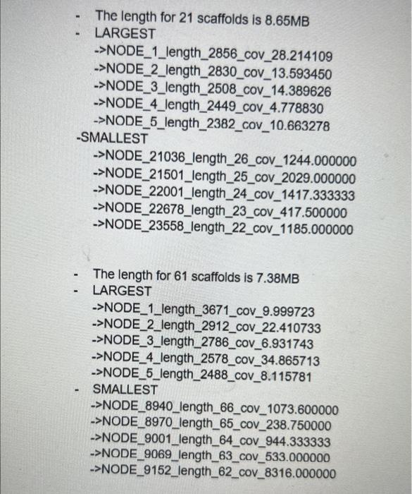 Solved QUESTION: 1) Based on these results, why do you think | Chegg.com