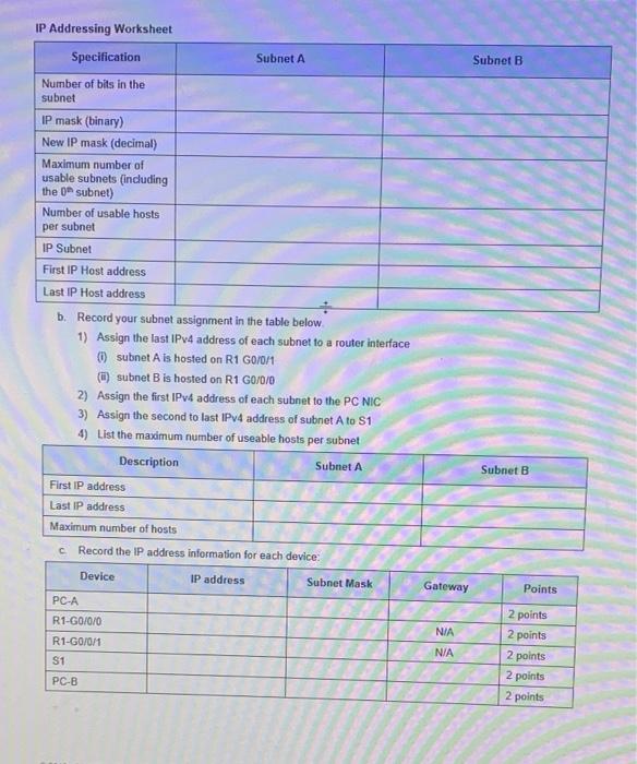 Solved Part 1 Develop An Ip Addressing Scheme Total Points