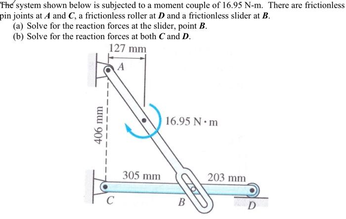 Solved The system shown below is subjected to a moment | Chegg.com