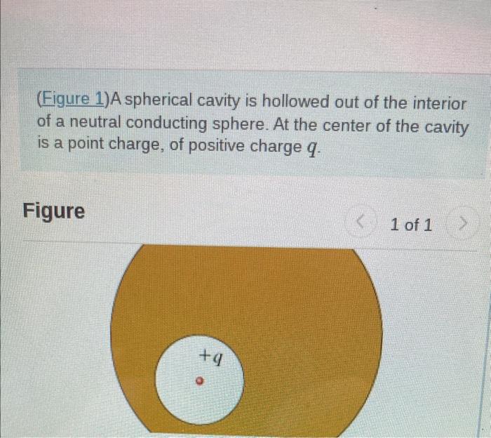 Solved (Figure 1)A spherical cavity is hollowed out of the | Chegg.com