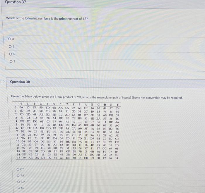 Solved Which of the following numbers is the primitive root | Chegg.com