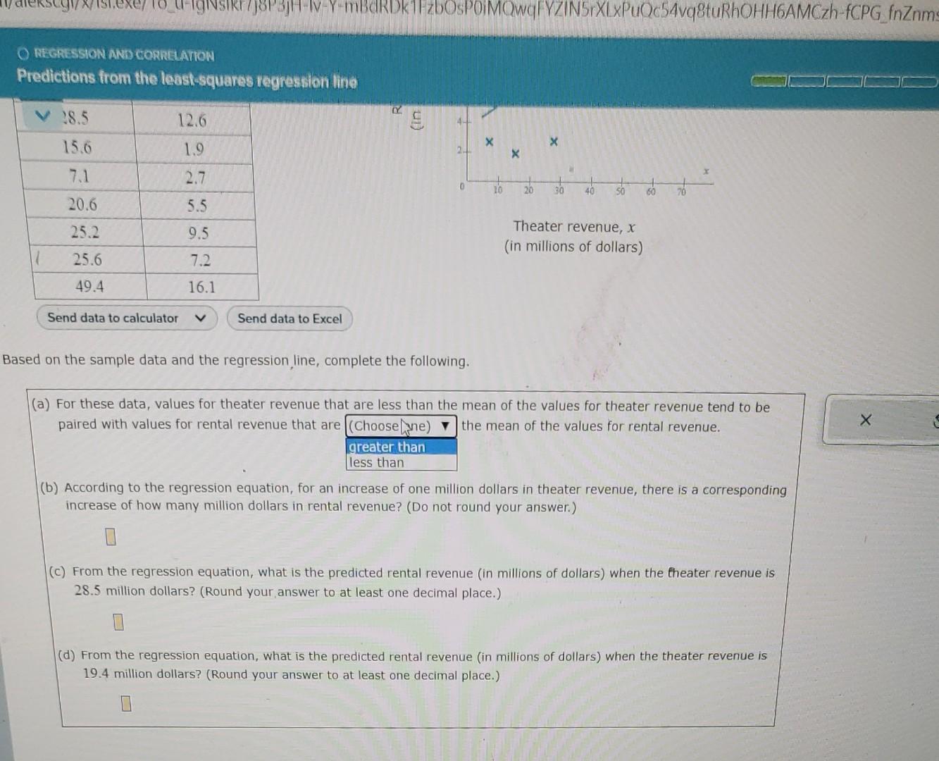 Solved Can movie rental revenue be predicted? A movie studio | Chegg.com