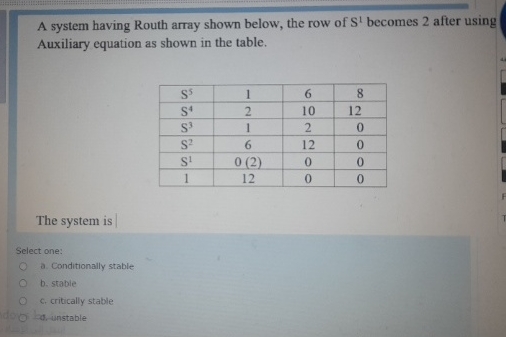 Solved A System Having Routh Array Shown Below The Row Of