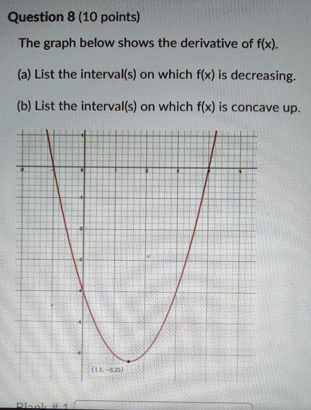 Solved Question 8 10 Points The Graph Below Shows The