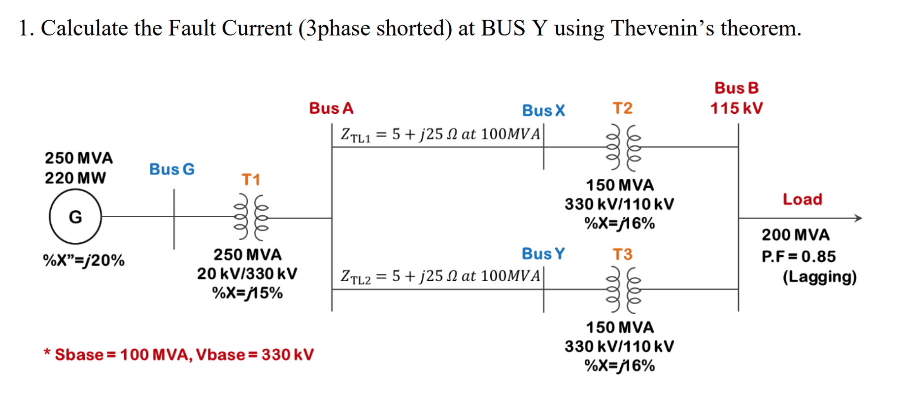 Solved Calculate the Fault Current (3phase shorted) ﻿at BUS | Chegg.com