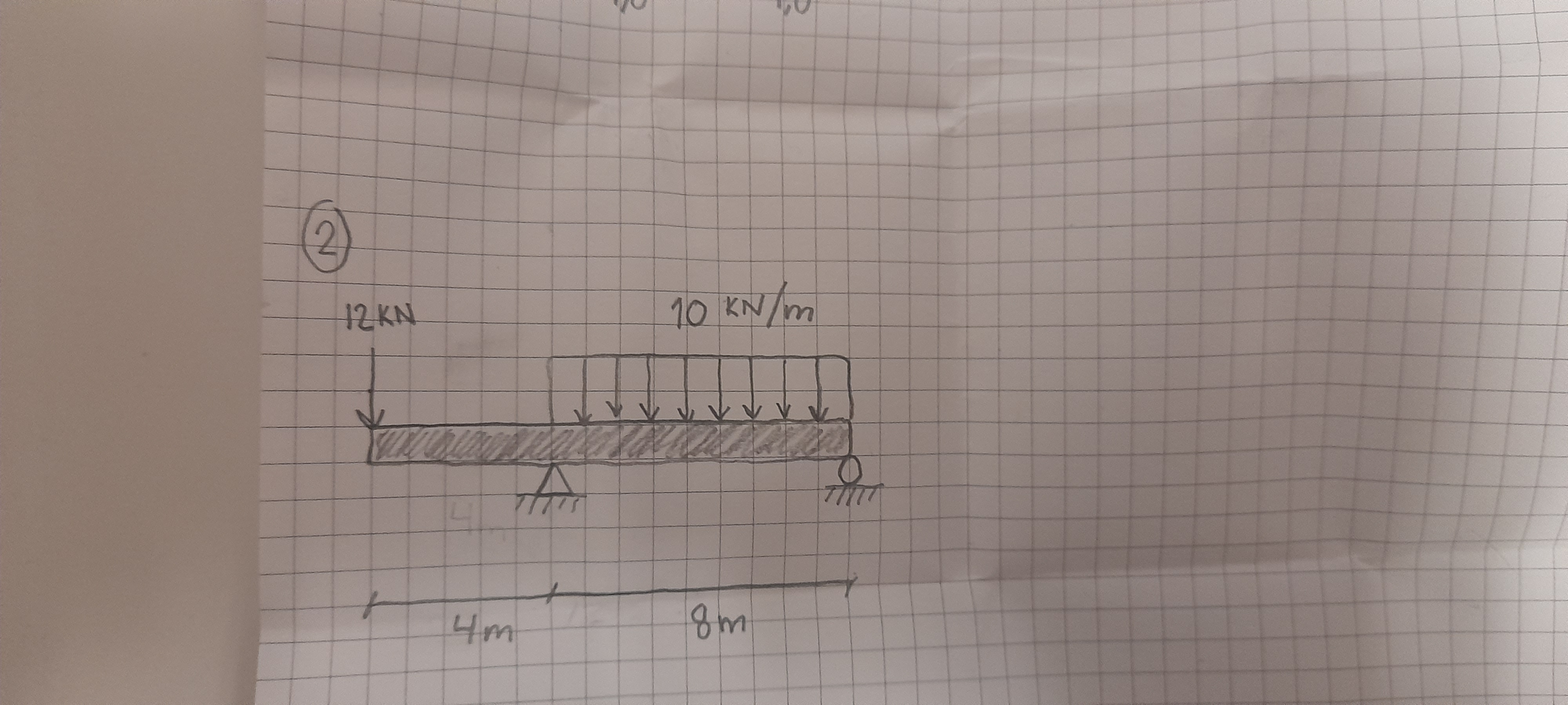 Solved Determine using cantilever and equilibrium | Chegg.com