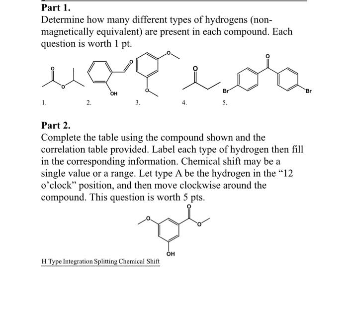 Solved Part 1. Determine how many different types of | Chegg.com