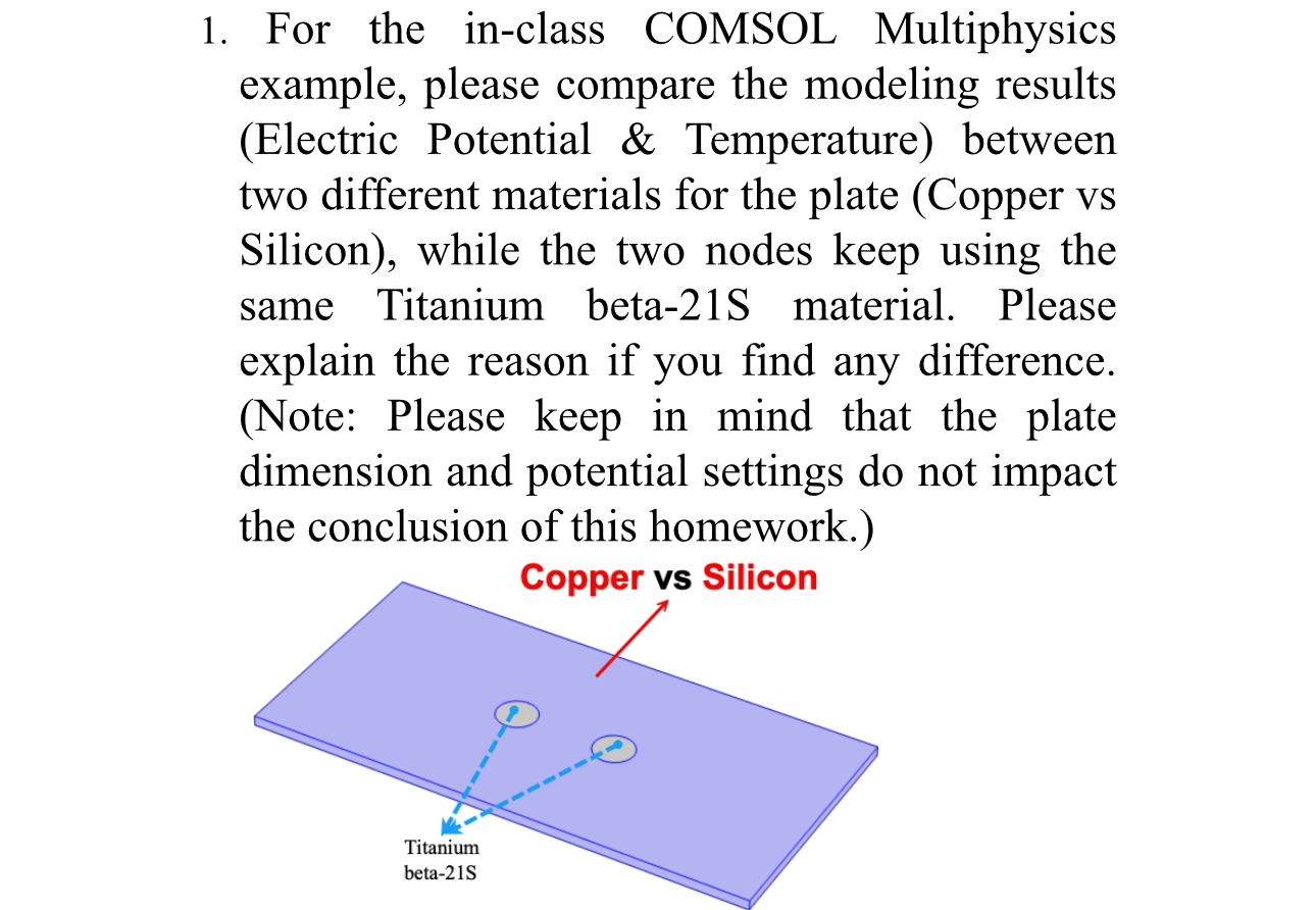 Solved For the in-class COMSOL Multiphysicsexample, please | Chegg.com
