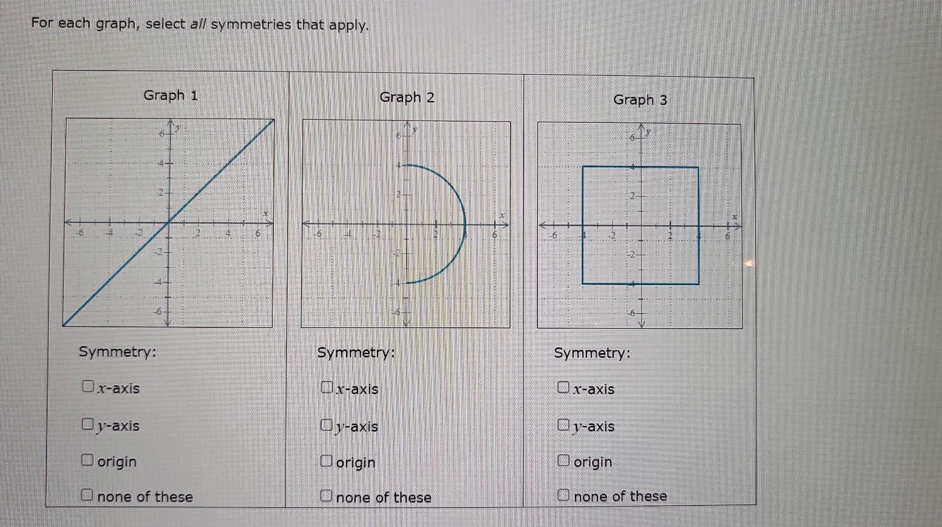 Solved For each graph, select all symmetries that apply. | Chegg.com