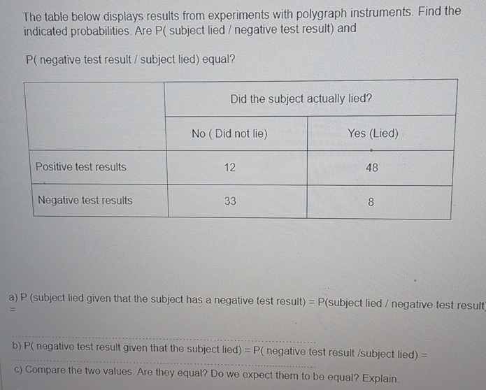 Solved The table below displays results from experiments | Chegg.com
