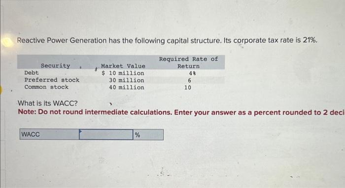 Solved Reactive Power Generation has the following capital | Chegg.com
