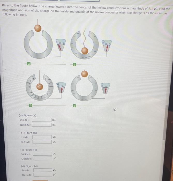 Solved Refer to the figure below. The charge lowered into | Chegg.com