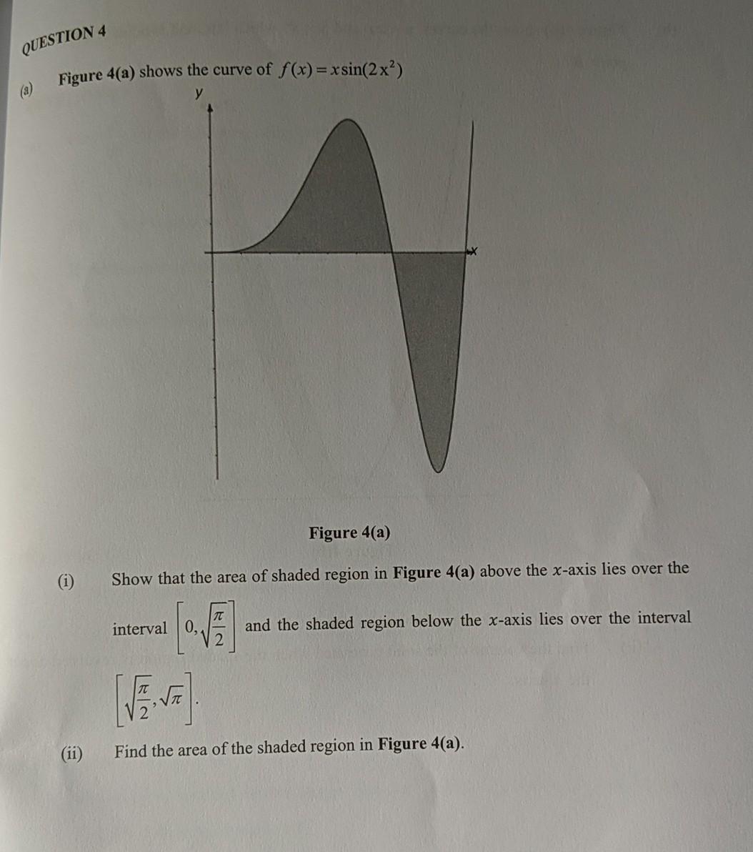 Solved QUESTION 4 Figure 4(a) shows the curve of f(x) = x | Chegg.com Solved QUESTION 4 Figure 4(a) shows the curve of f(x) = x | Chegg.com