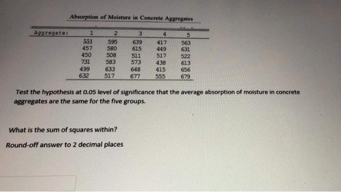 Solved Absorption of Moisture in Concrete Aggregates | Chegg.com