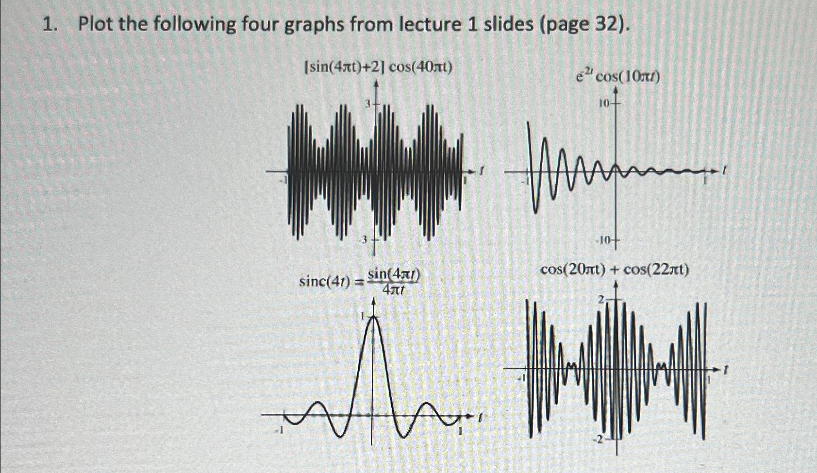 Solved Plot the following four graphs on MATLAB. What are | Chegg.com
