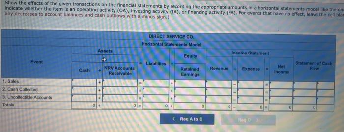 Solved Exercise 5-8A (Static) Determining account balances: | Chegg.com