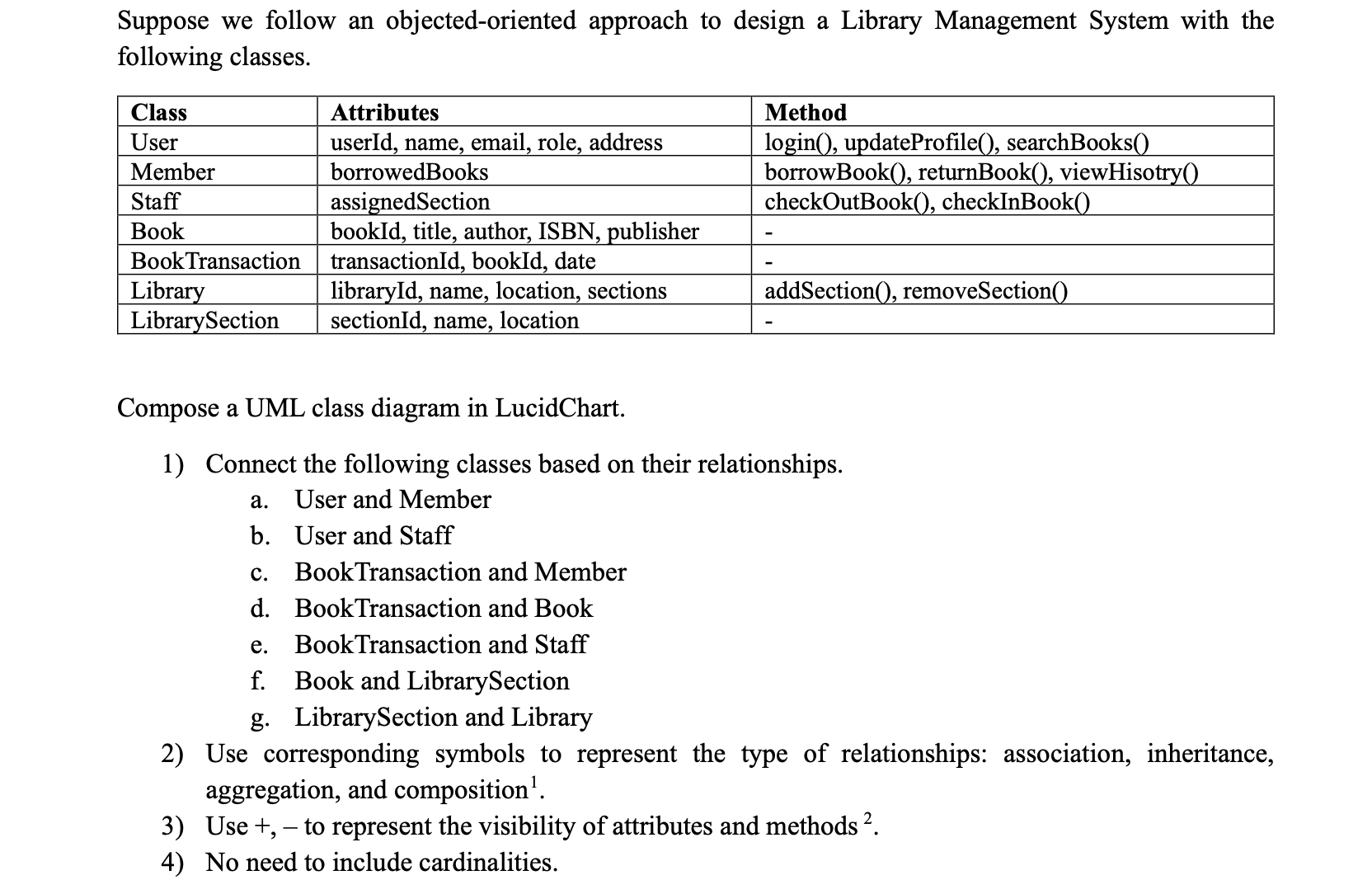 Solved Compose a UML class diagram in LucidChart. 1) | Chegg.com