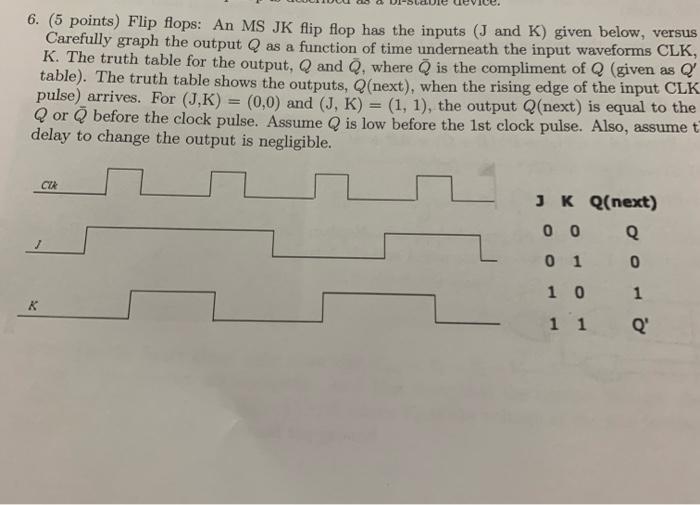 Solved 6. (5 points) Flip flops: An MS JK flip flop has the | Chegg.com
