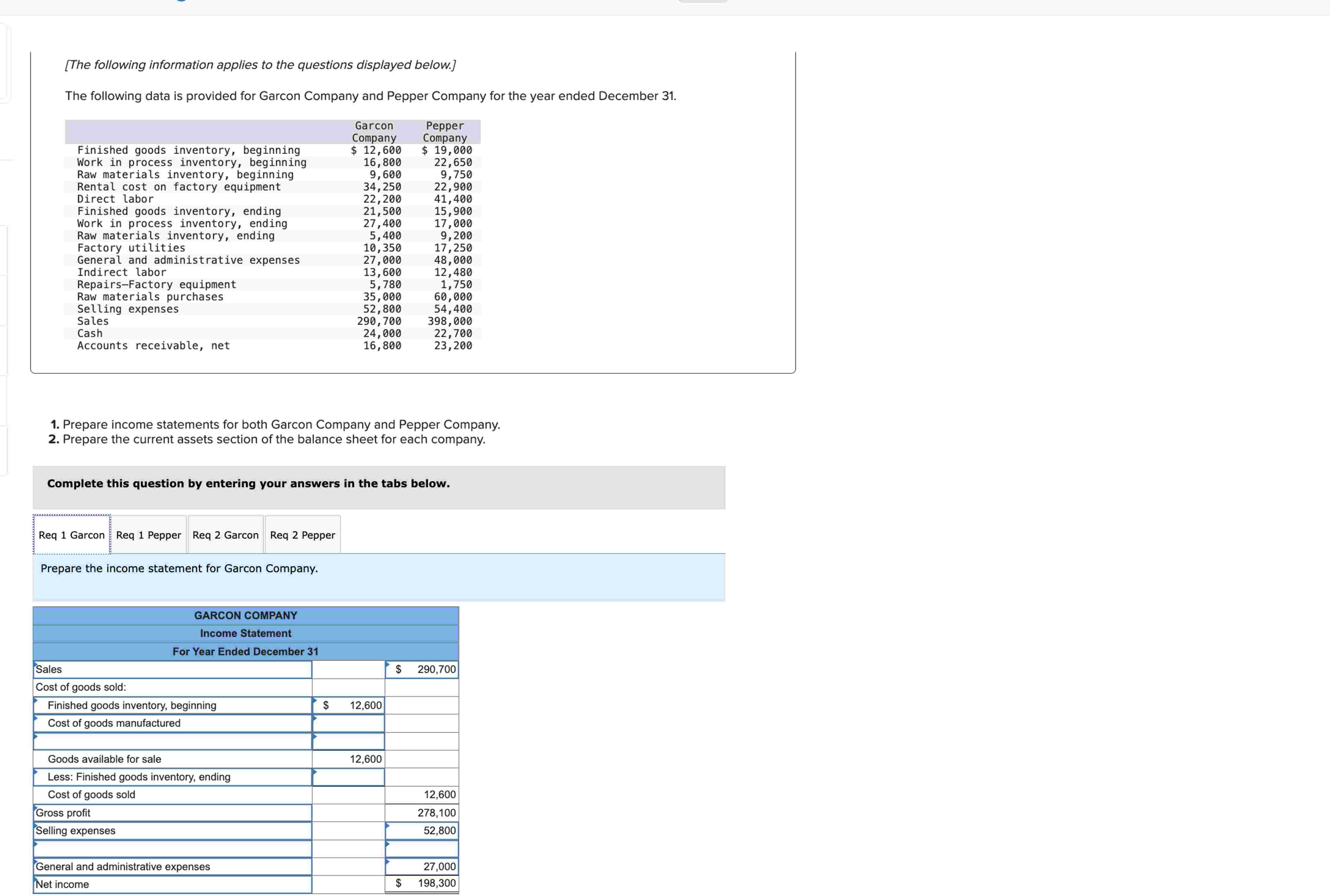 Solved [The following information applies to the questions | Chegg.com