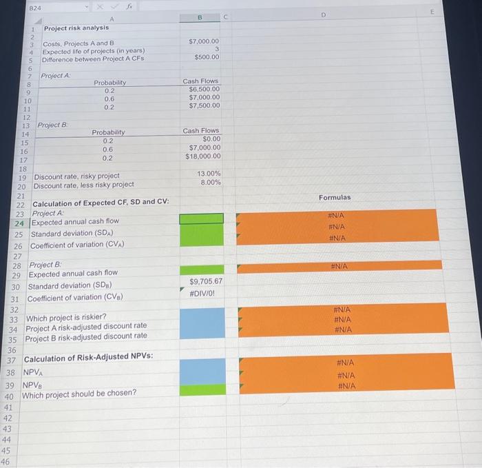 Solved Excel online Structured Activity: Project risk | Chegg.com