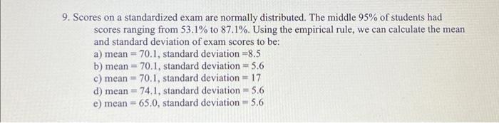 Solved 9. Scores on a standardized exam are normally | Chegg.com