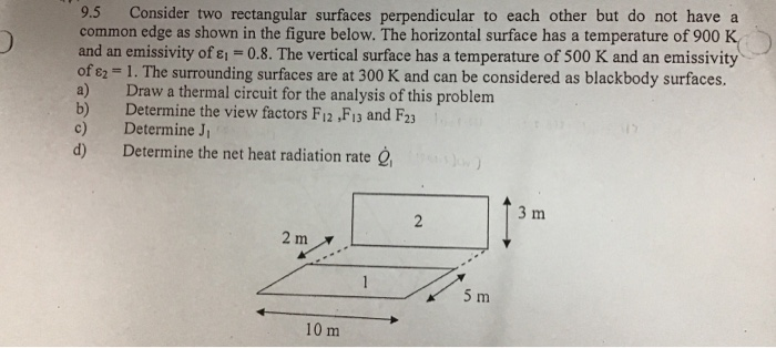 Solved Consider two rectangular surfaces perpendicular to | Chegg.com