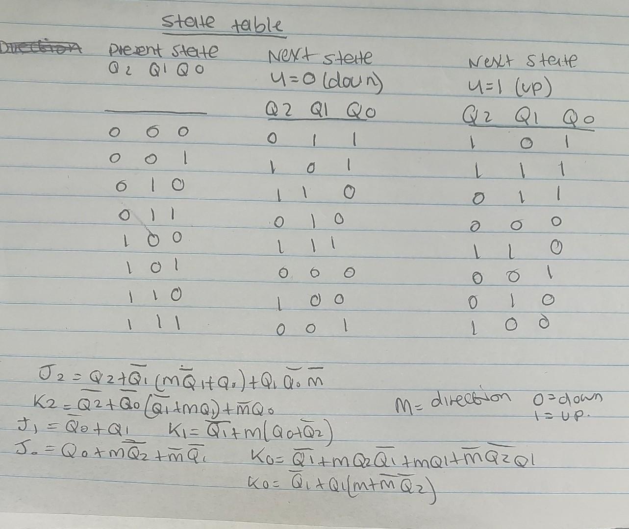 Solved hi, please draw the simplified circuit diagram of the | Chegg.com