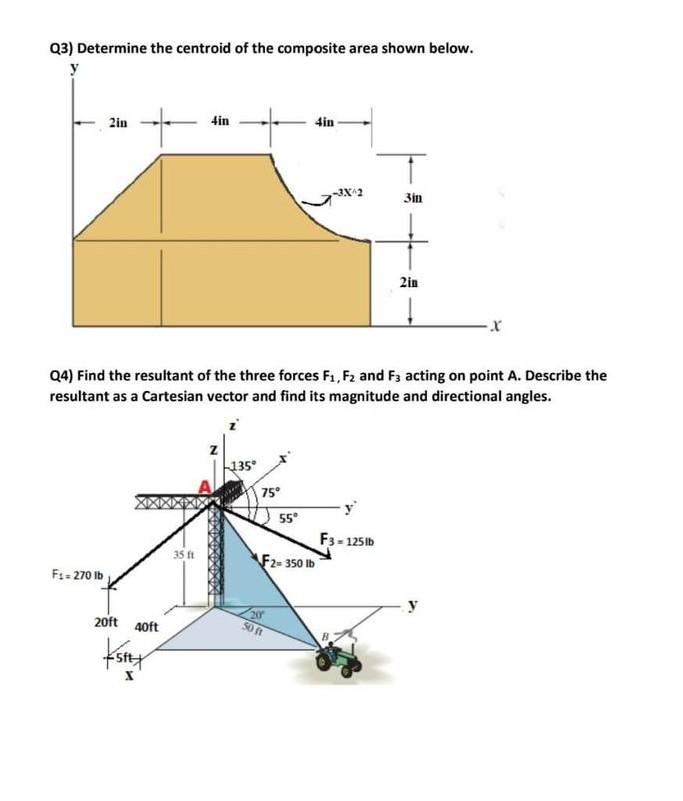 Solved I need to solve this question of static material | Chegg.com