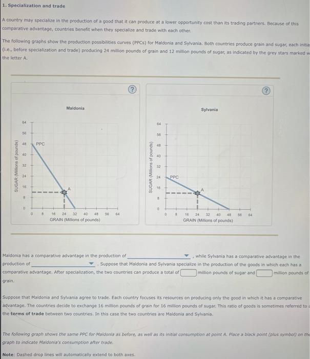 Solved 1. Specialization and trade A country may specialize | Chegg.com