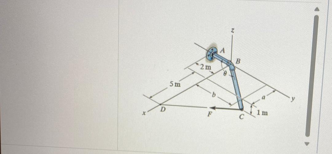 Solved Determine the magnitude of the projected component of | Chegg.com