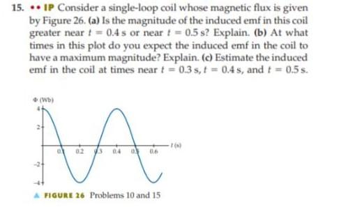 Solved 15. * IP Consider a single-loop coil whose magnetic | Chegg.com