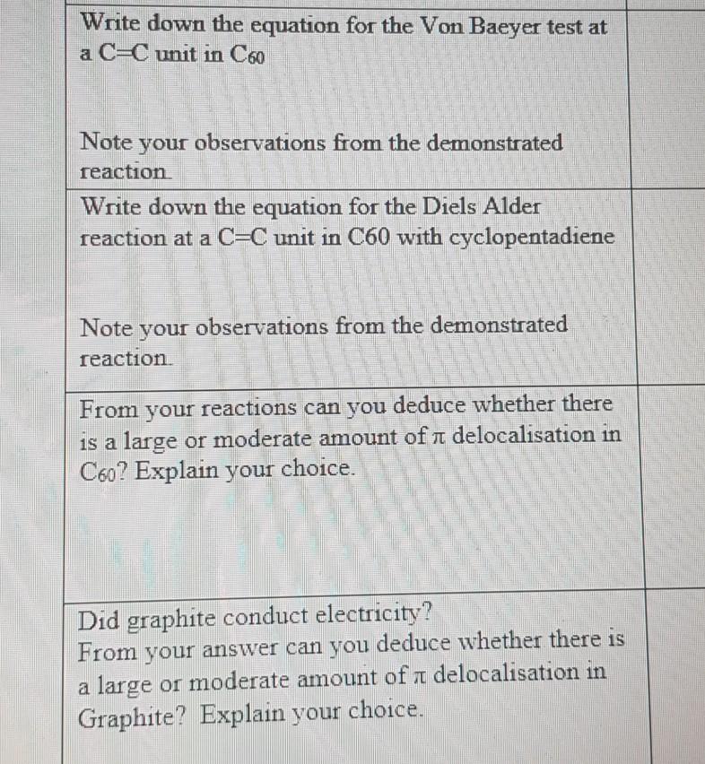 Solved Write down the equation for the Von Baeyer test at a | Chegg.com