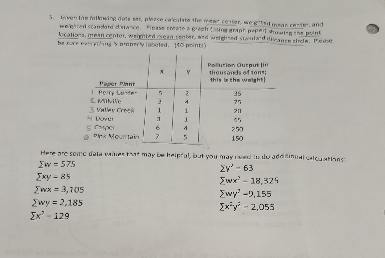 Solved 5. Given the following data set, please calculate the | Chegg.com