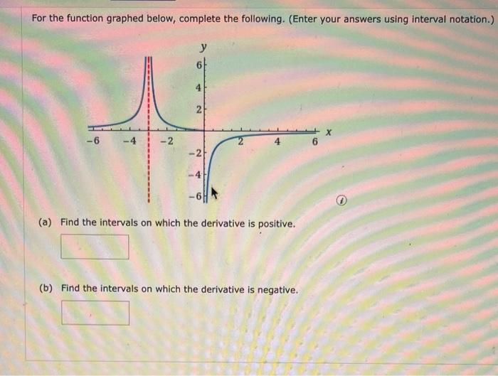 Solved Using Graphs Use the graph to estimate the open | Chegg.com