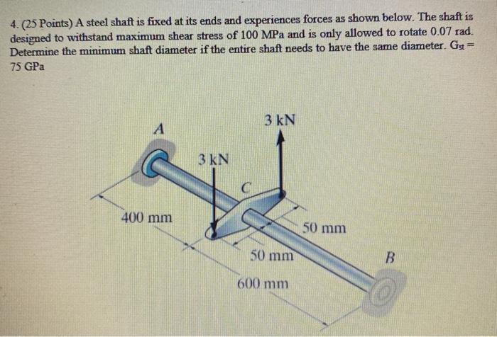 Solved 4.(25 Points) A steel shaft is fixed at its ends and | Chegg.com
