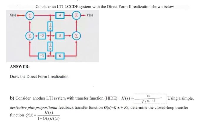 Solved Consider an LTI LCCDE system with the Direct Form II | Chegg.com