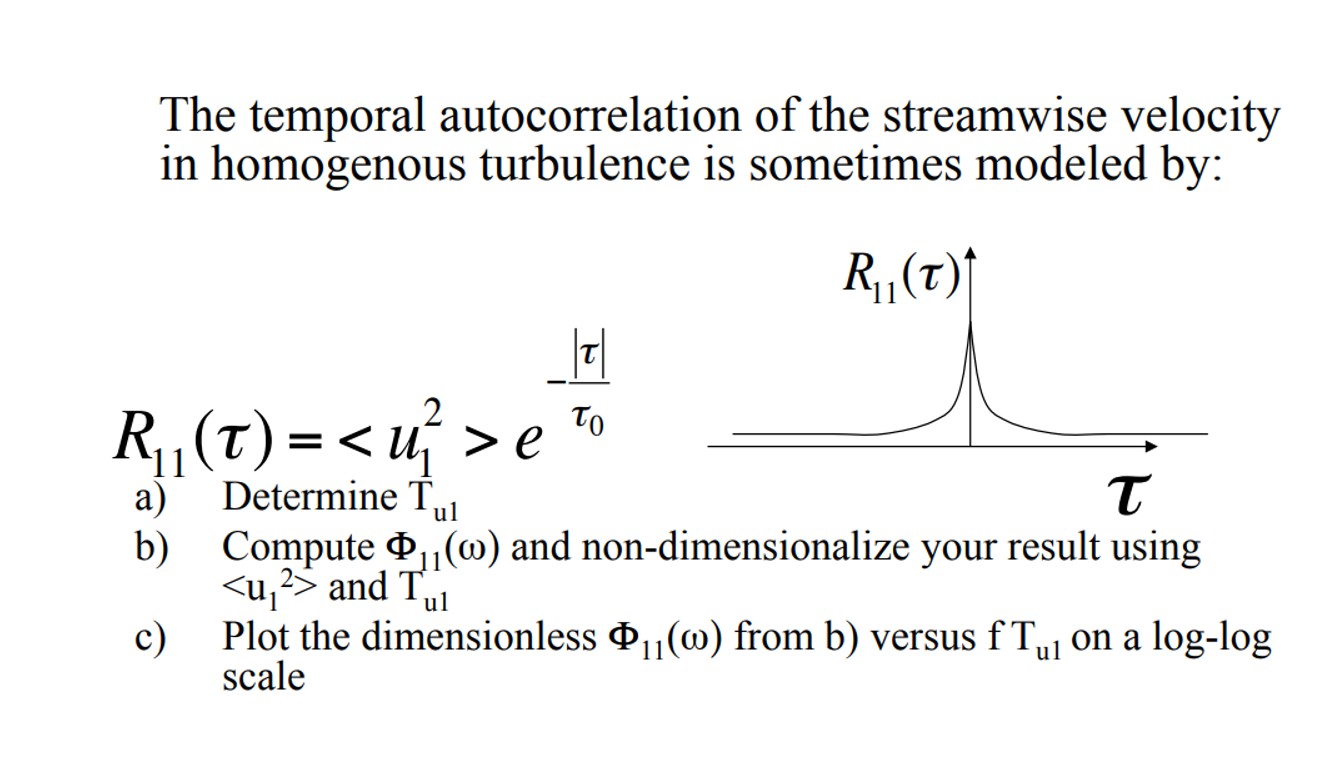 Solved The temporal autocorrelation of the streamwise | Chegg.com