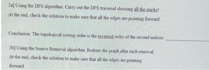 Solved 2a] Using the DFS algonthm. Carry out the DFS | Chegg.com