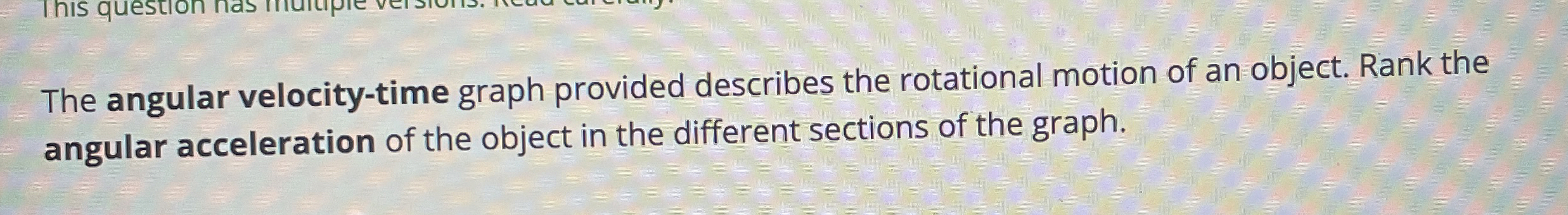 Solved The angular velocity-time graph provided describes | Chegg.com