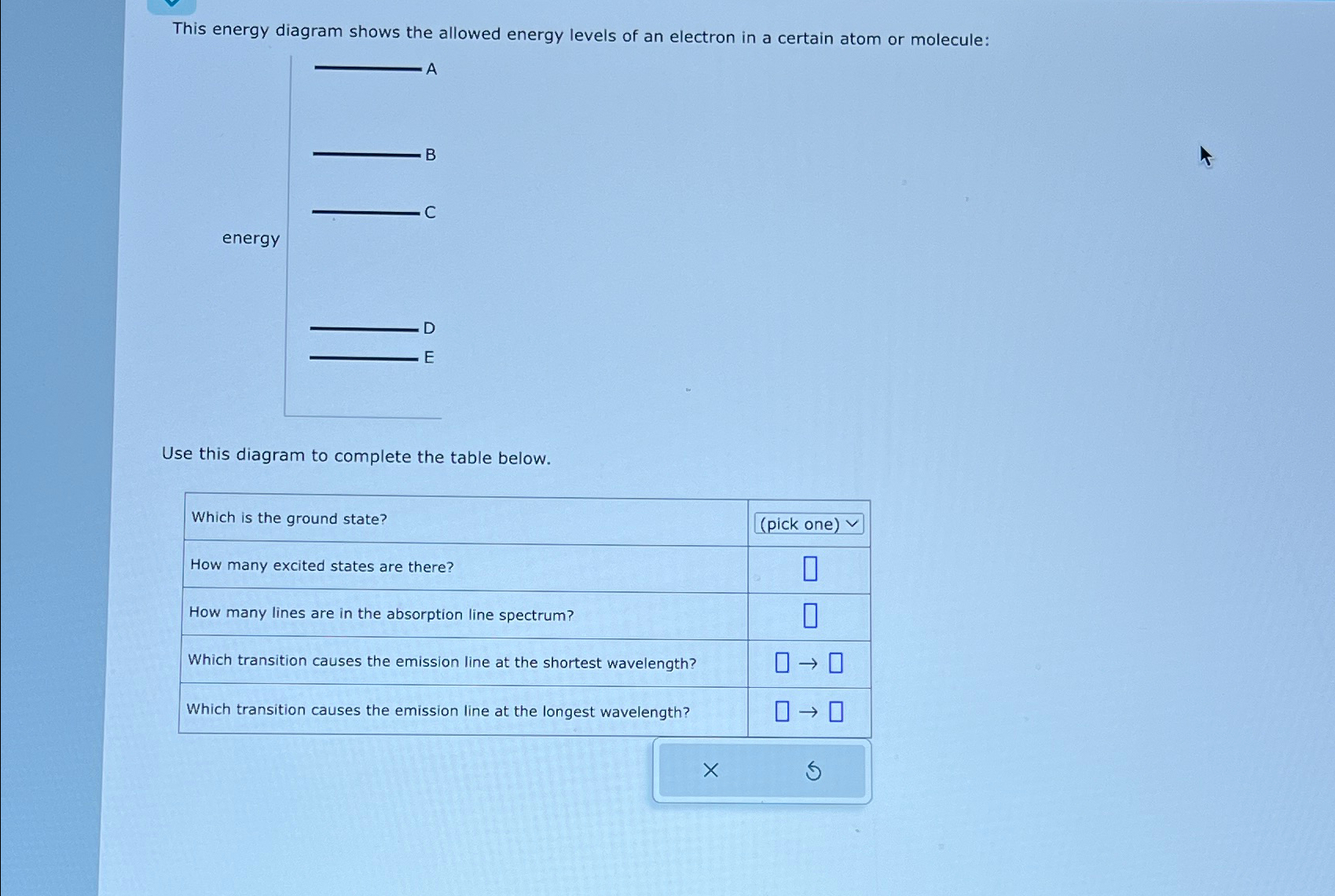 Solved This energy diagram shows the allowed energy levels | Chegg.com