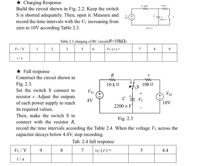 (2) Calculate the time constant τ and voltage vC(τ) | Chegg.com