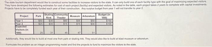 Solved 1. Formulate the problem as a binary integral | Chegg.com